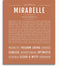 Mirabelle Personalized Name Meaning Art Prints – Name Stories