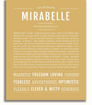 Mirabelle Personalized Name Meaning Art Prints – Name Stories