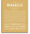 Mirabelle | Name Art Print – Name Stories