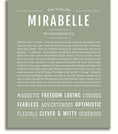 Mirabelle Personalized Name Meaning Art Prints – Name Stories