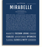 Mirabelle Personalized Name Meaning Art Prints – Name Stories