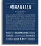 Mirabelle | Name Art Print – Name Stories