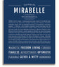 Mirabelle Personalized Name Meaning Art Prints – Name Stories