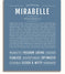 Mirabelle Personalized Name Meaning Art Prints – Name Stories
