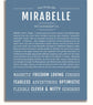 Mirabelle | Name Art Print – Name Stories