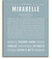 Mirabelle | Name Art Print – Name Stories