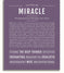 Miracle Personalized Name Meaning Art Prints – Name Stories