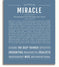 Miracle Personalized Name Meaning Art Prints – Name Stories