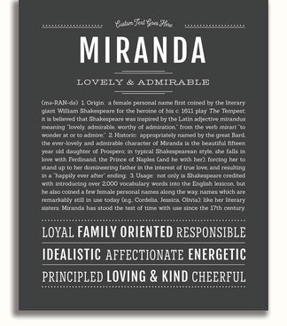Miranda | Name Art Print – Name Stories