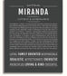 Miranda | Name Art Print – Name Stories