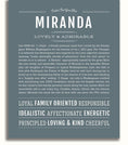 Miranda Personalized Name Meaning Art Prints – Name Stories