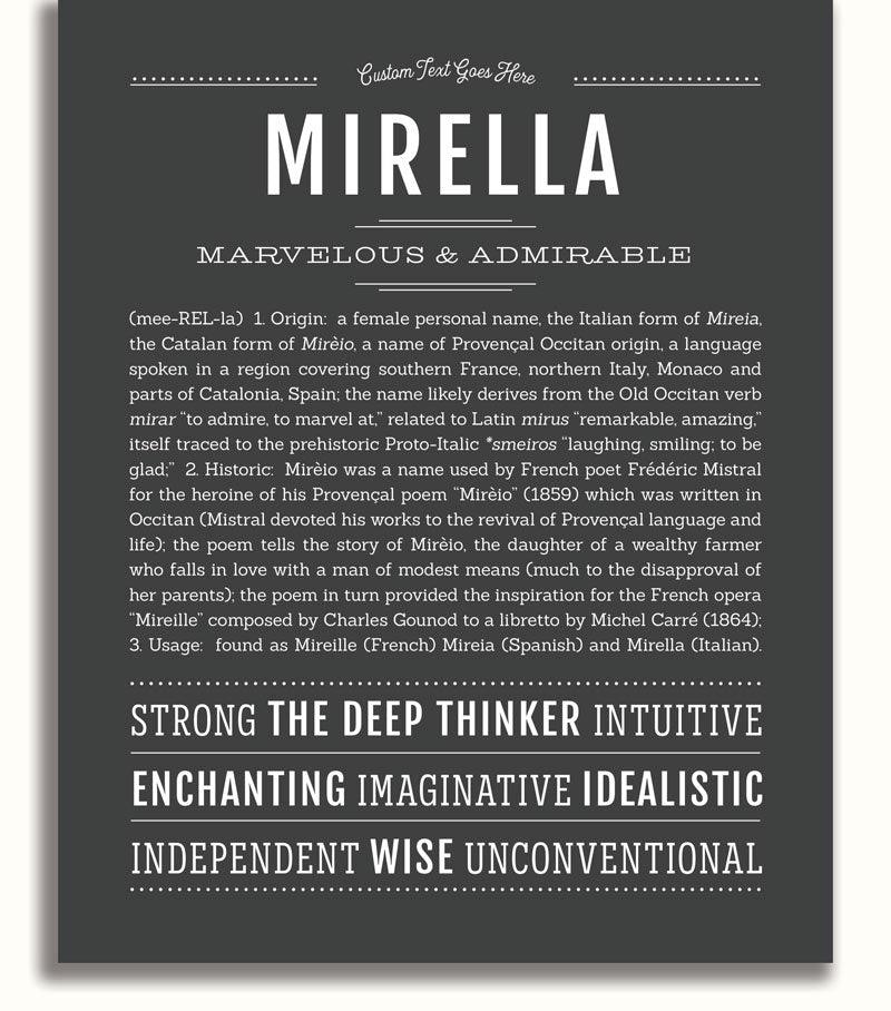 Mirella Personalized Name Meaning Art Prints – Name Stories