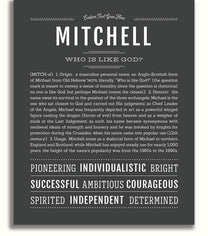 Mitchell Personalized Name Meaning Art Prints – Name Stories