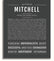 Mitchell Personalized Name Meaning Art Prints – Name Stories