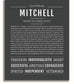 Mitchell Personalized Name Meaning Art Prints – Name Stories
