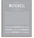 Mitchell Personalized Name Meaning Art Prints – Name Stories