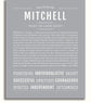 Mitchell | Name Art Print – Name Stories