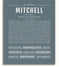 Mitchell Personalized Name Meaning Art Prints – Name Stories