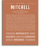 Mitchell | Name Art Print – Name Stories