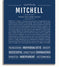 Mitchell Personalized Name Meaning Art Prints – Name Stories