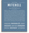 Mitchell | Name Art Print – Name Stories