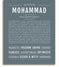 Mohammad | Name Art Print – Name Stories