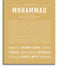 Mohammad | Name Art Print – Name Stories