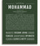 Mohammad Personalized Name Meaning Art Prints – Name Stories