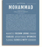 Mohammad Personalized Name Meaning Art Prints – Name Stories