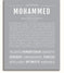 Mohammed | Name Art Print – Name Stories