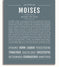 Moises | Name Art Print – Name Stories
