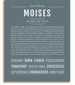 Moises Personalized Name Meaning Art Prints – Name Stories