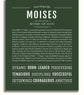 Moises Personalized Name Meaning Art Prints – Name Stories