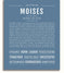Moises | Name Art Print – Name Stories