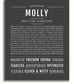 Molly | Name Art Print – Name Stories