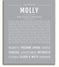 Molly Personalized Name Meaning Art Prints – Name Stories