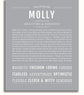 Molly Personalized Name Meaning Art Prints – Name Stories