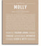 Molly | Name Art Print – Name Stories