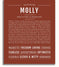 Molly | Name Art Print – Name Stories