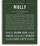 Molly Personalized Name Meaning Art Prints – Name Stories