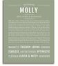 Molly | Name Art Print – Name Stories