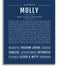 Molly Personalized Name Meaning Art Prints – Name Stories