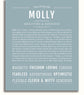 Molly | Name Art Print – Name Stories