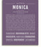 Monica | Name Art Print – Name Stories