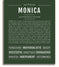 Monica | Name Art Print – Name Stories