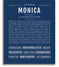 Monica | Name Art Print – Name Stories