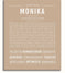 Monika Personalized Name Meaning Art Prints – Name Stories