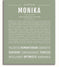 Monika | Name Art Print – Name Stories
