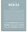 Monika Personalized Name Meaning Art Prints – Name Stories