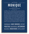 Monique | Name Art Print – Name Stories